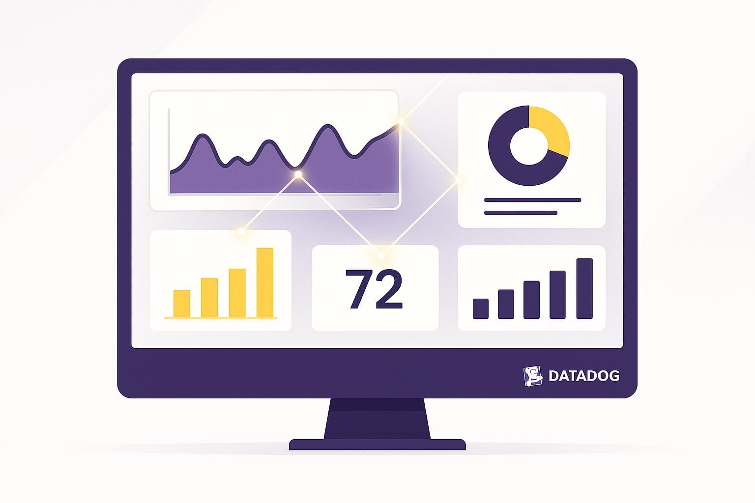 Interactive Dashboards in Datadog