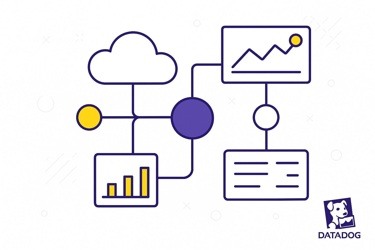 Datadog Workflow Automation: Setup Guide